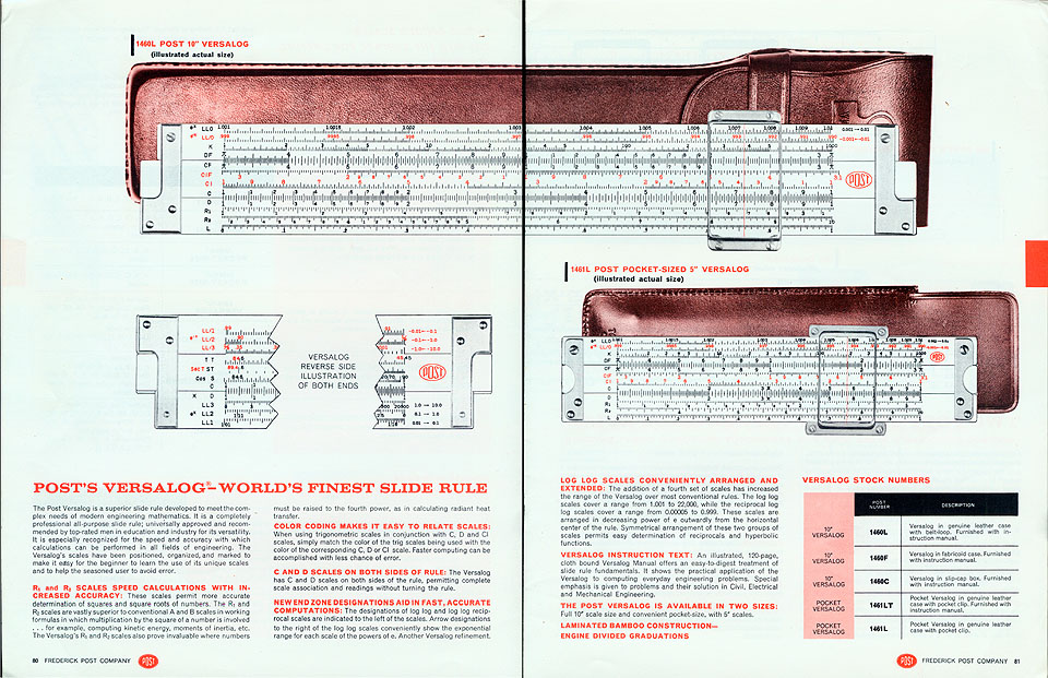 Frederick Post model 1461[1957+]